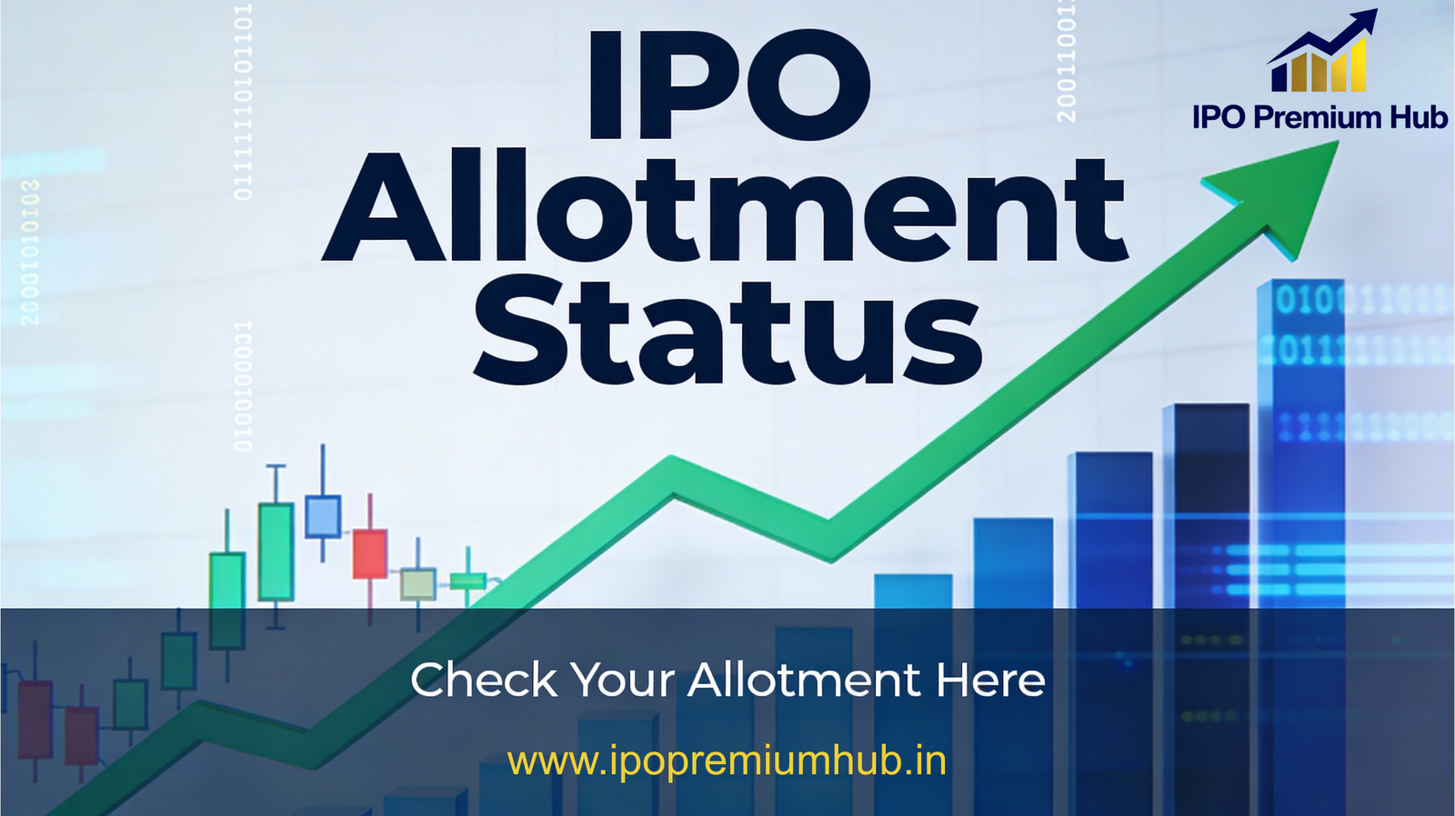 Check IPO Allotment Status Online | IPOPremiumHub.in