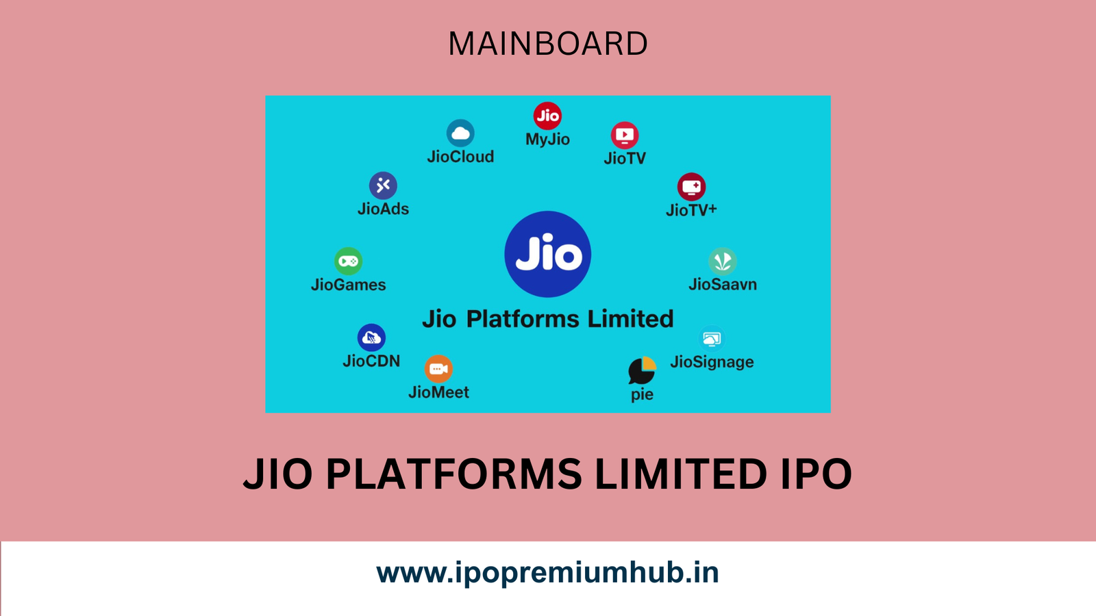 Jio Platforms IPO Details: issue Size ₹33,000 Cr, Financials Report